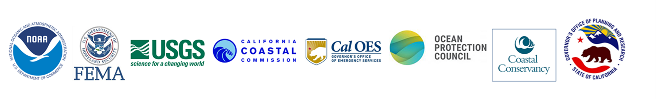 Plan Alignment Resilientca